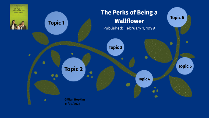 Book Talk Project by Gillian Hopkins on Prezi