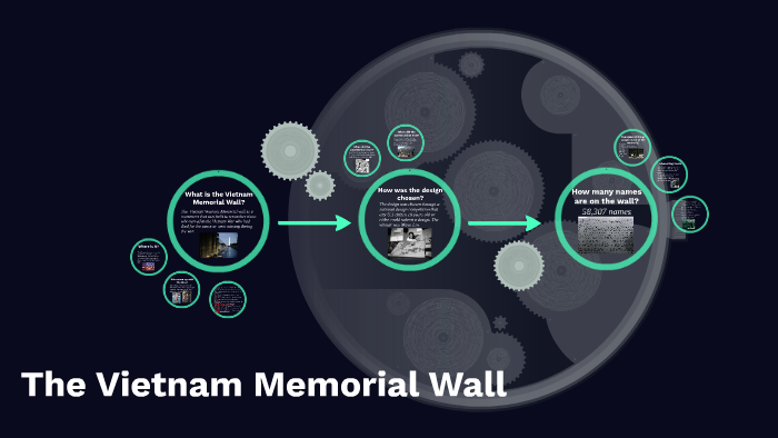 Vietnam Veterans Memorial wall by Allissa Bowman on Prezi