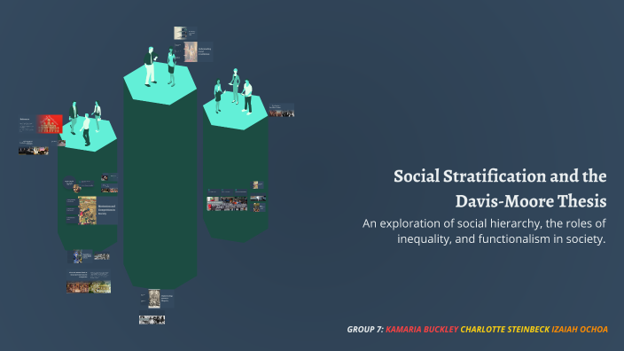 Social Stratification and the Davis-Moore Thesis by Kamaria Buckley on ...