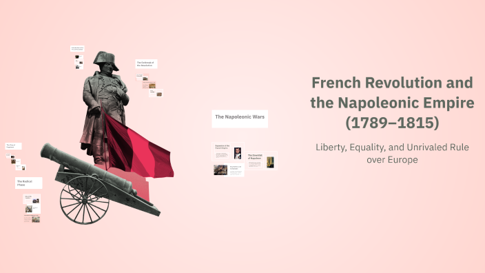 French Revolution and the Napoleonic Empire (1789–1815) by Rustam ...