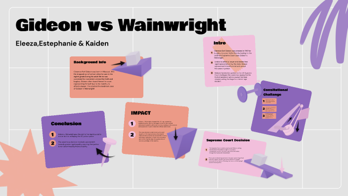 Gideon Vs WainWright by Estephanie Guzman on Prezi