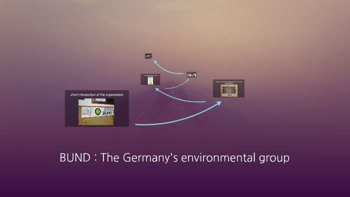 BUND : The Germany's environmental group by 성준 박 on Prezi