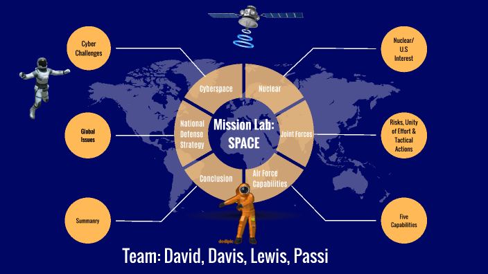 Mission Lab: Space by Kevin Lewis on Prezi