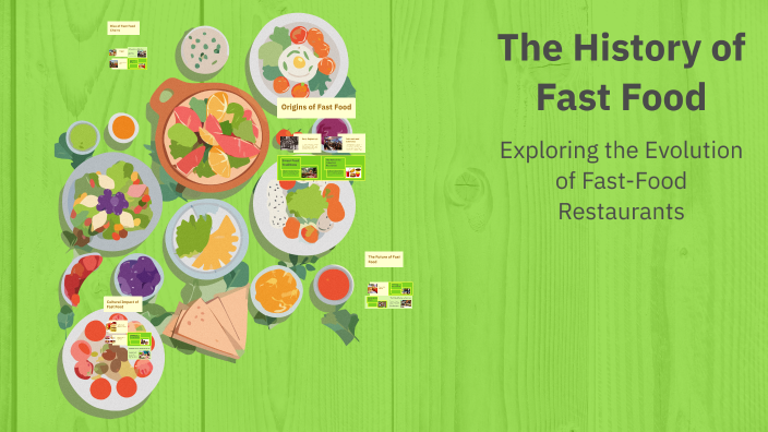 The History of Fast Food by DREW 3089909 on Prezi