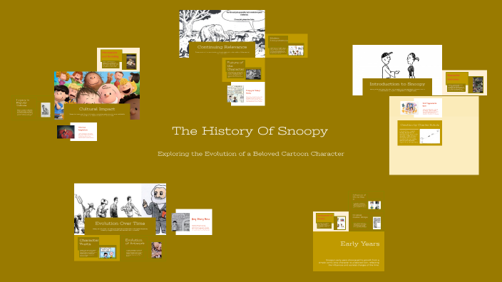 The History Of Snoopy by Samarjit Heir on Prezi