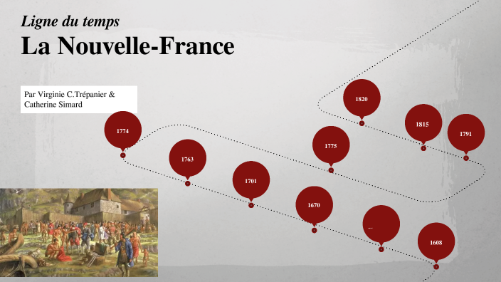 Nouvelle-France by catherine simard on Prezi