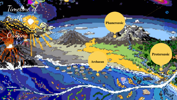 Timeline of Earth's Origins by Kacy Sosa on Prezi