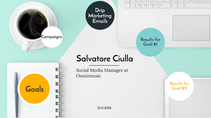 Salvatore Ciulla - Social Media Portfolio by Salvatore Ciulla on Prezi