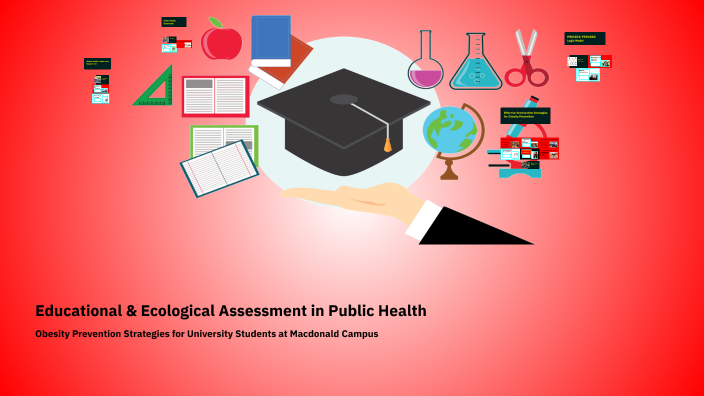 Educational & Ecological Assessment in Public Health by hala issa on Prezi