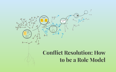 Conflict Resolution: How to be a Role Model by Randi Brattin on Prezi