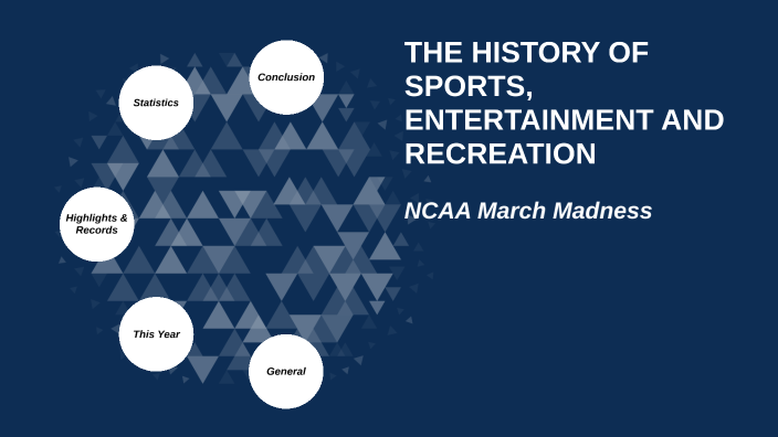 THE HISTORY OF SPORTS, ENTERTAINMENT AND RECREATION by William Warren ...