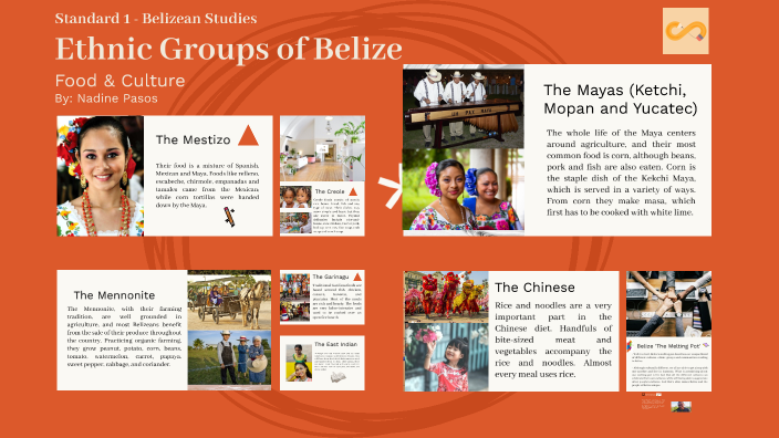 Ethnic Groups of Belize by Nadine Pasos on Prezi