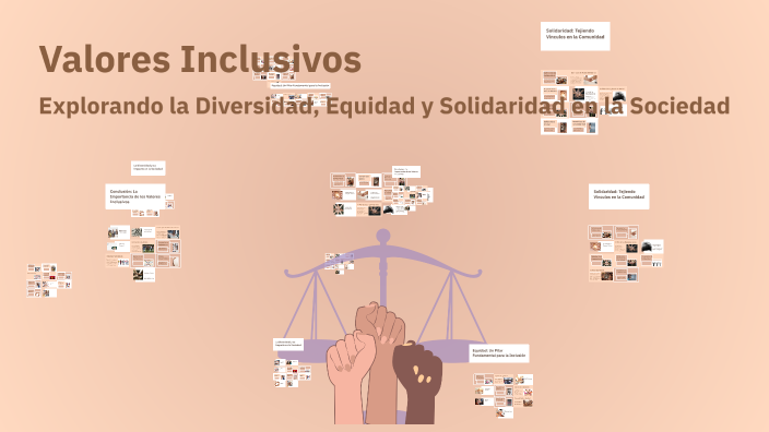 Valores Inclusivos by Emir Bravo Diaz on Prezi