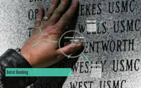 Beirut Bombing by daniel arcand