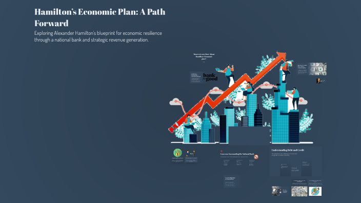 Hamilton’s Economic Plan: A Path Forward by Mishel Naina on Prezi