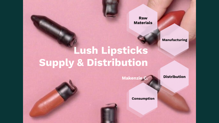Lush Lipsticks Supply/Distribution by Makenzie Cochran on Prezi
