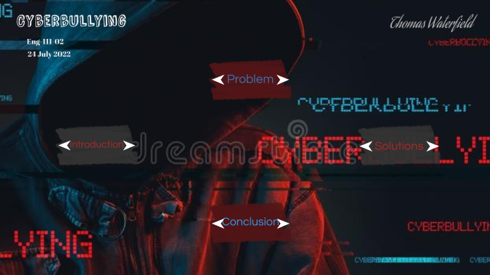 Thomas-Cyberbullying by Thomas Waterfield on Prezi