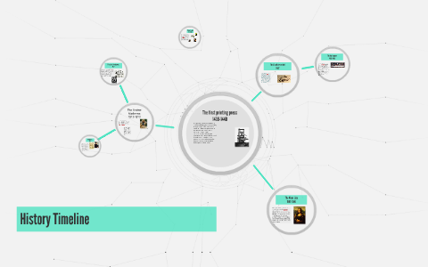 History Timeline by Alan Ugalde on Prezi