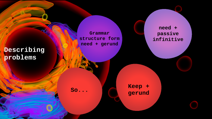 Describing Problems #2 by Andrea Virgen Contreras on Prezi