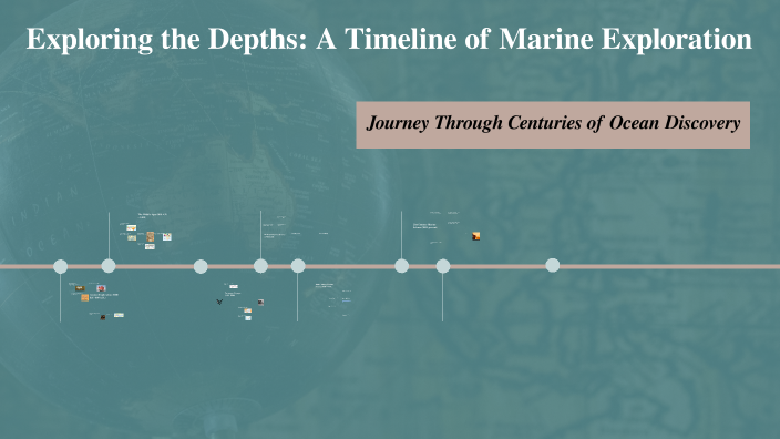 Exploring the Depths: A Timeline of Marine Exploration by Lisa ...