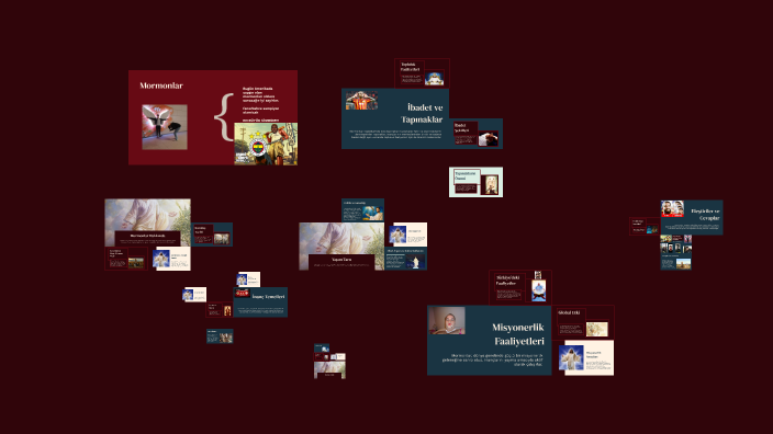 Mormonlar by King Alpha on Prezi