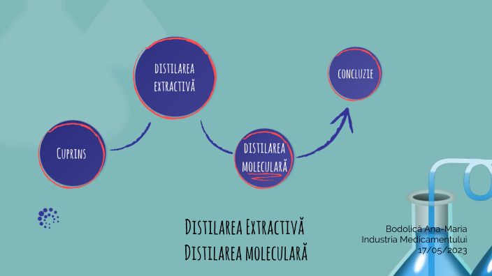 Distilarea Extractivă Distilarea Moleculară by Bodolică Ana-Maria on Prezi