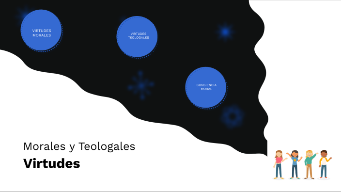 VIRTUDES MORALES by YAHAIRA VICTORIA POMA MAGAN on Prezi