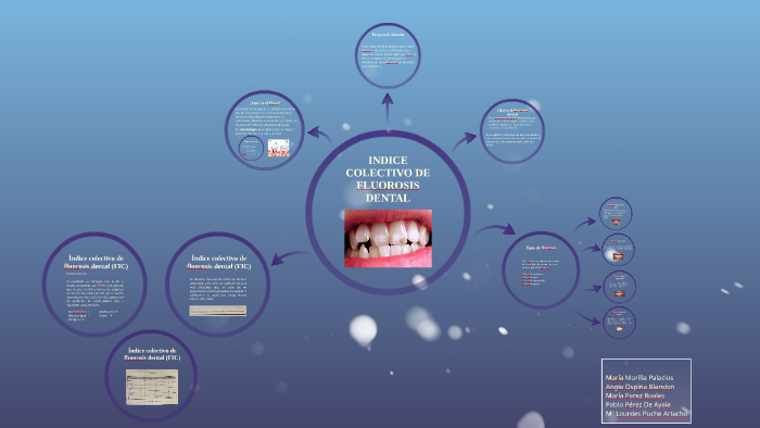 INDICE COLECTIVO DE FLUOROSIS DENTAL by ML P on Prezi
