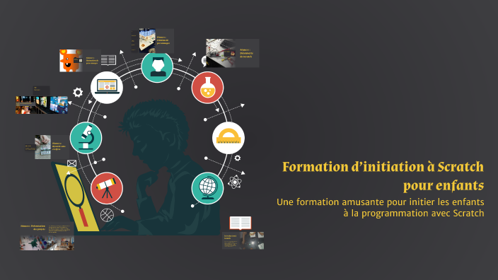 Formation d’initiation à Scratch pour enfants by الشامل PRS on Prezi