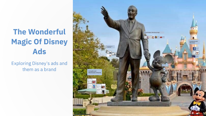 The Wonderful Magic Of Disney Ads by Kyarah Bols on Prezi