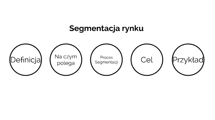 Segmentacja rynku by Magda Grzelczak on Prezi