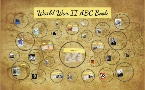World War II ABC Book by Alayna Anthony on Prezi