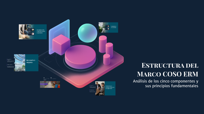 Estructura del Marco COSO ERM by Pablo Galarza Rosales on Prezi