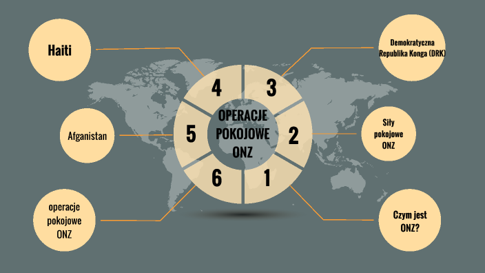 operacje pokojowe ONZ by Karolina Turowska on Prezi