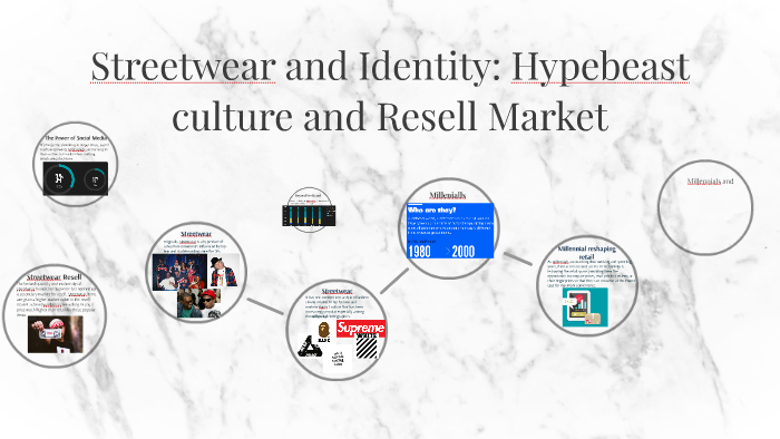 Streetwear and Identity: Hypebeast culture and Resell by Agnes Chen on ...