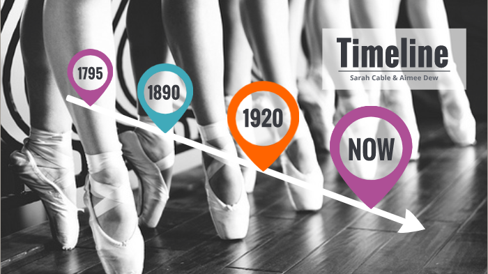 Evolution of the Pointe Shoe by Sarah Cable on Prezi