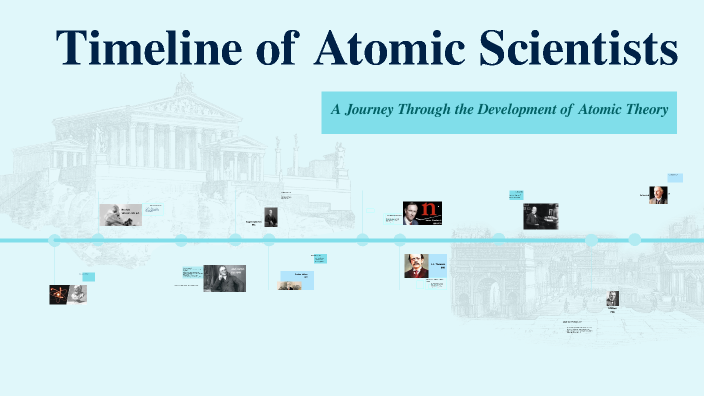 Wyant 2hr-Timeline of Atomic Scientists by Jenna Wyant on Prezi
