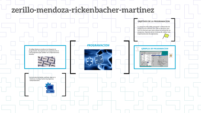 es el proceso de diseñar, codificar, depurar y mantener el c by dylan ...