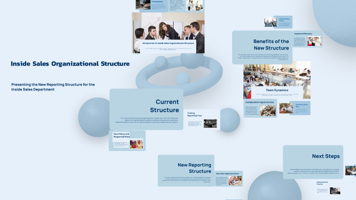 Inside Sales Organizational Structure by Emily Hagen on Prezi