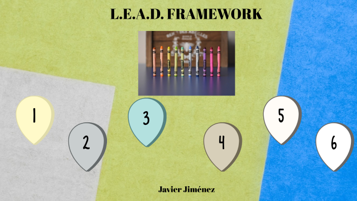 LEAD Framework by Javier Jimenez on Prezi