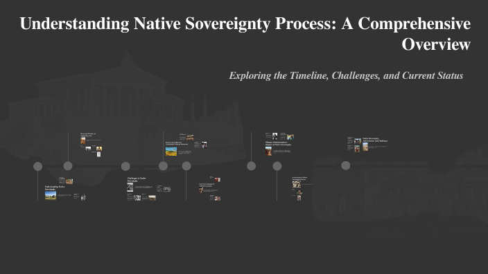 Understanding Native Sovereignty Process: A Comprehensive Overview by ...