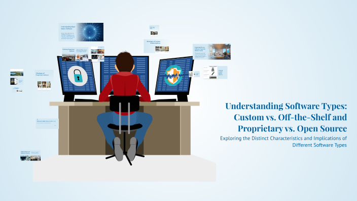 Understanding Software Types: Custom vs. Off-the-Shelf and Proprietary ...