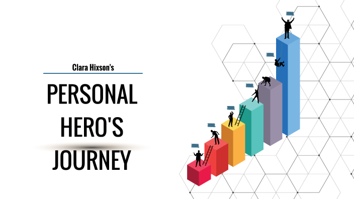 My Hero’s Journey Map by Clara Hixson on Prezi