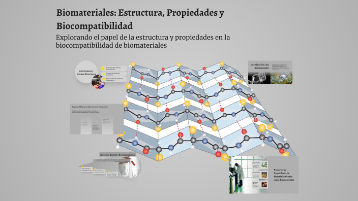 Biomateriales: Estructura, Propiedades y Biocompatibilidad by Janna ...