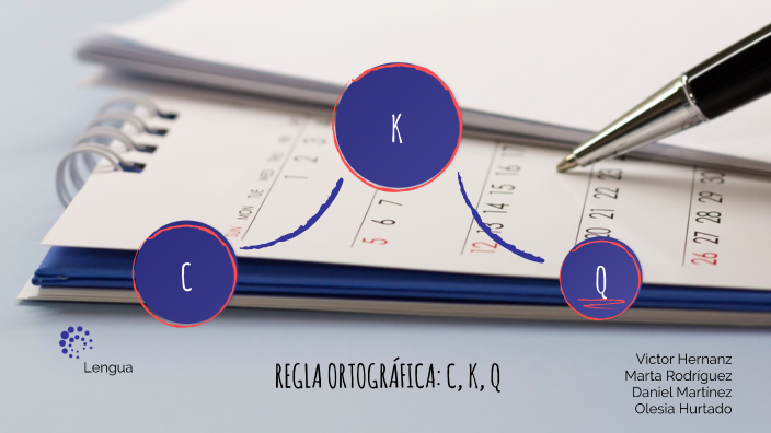 REGLAS C, K , Q by Marta Rodríguez on Prezi