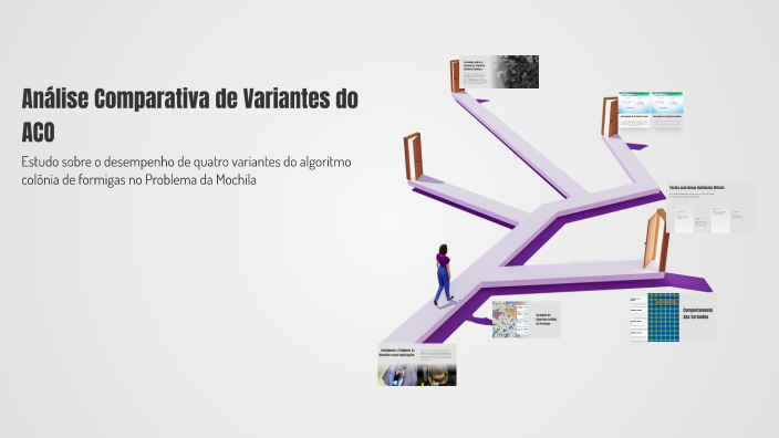 Análise Comparativa de Variantes do ACO by Sarah Soeiro on Prezi