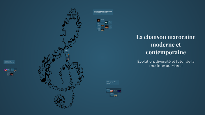 La chanson marocaine moderne et contemporaine by Amine Elmir on Prezi