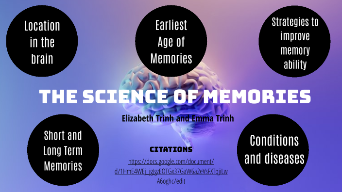 The Science of Memories by Emmanuela Trinh on Prezi