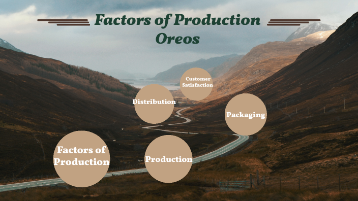 Factors of Production - Oreos by Carter Lowe on Prezi