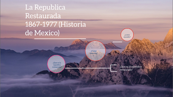 La República Restaurada 1867-1877 (Historia de México) by Eduardo ...